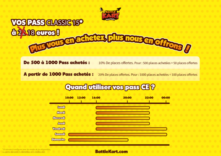 BattleKart - Your augmented reality go-karting center in Metz