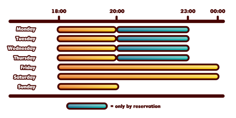 BattleKart - Your augmented reality go-karting center in Herentals